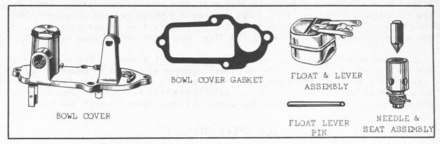 Carburetor Tune Up Guide - The Carburetor Doctor